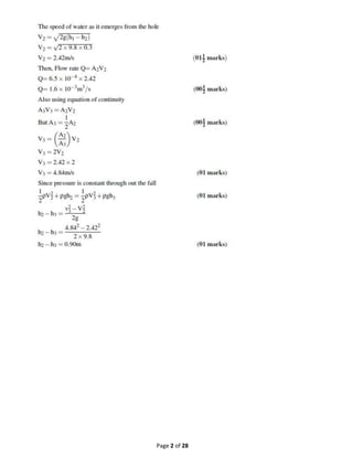 PHYSICS 2 MARKING SCHEME TOSSA FORM SIX.pdf