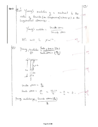 PHYSICS 2 MARKING SCHEME TOSSA FORM SIX.pdf