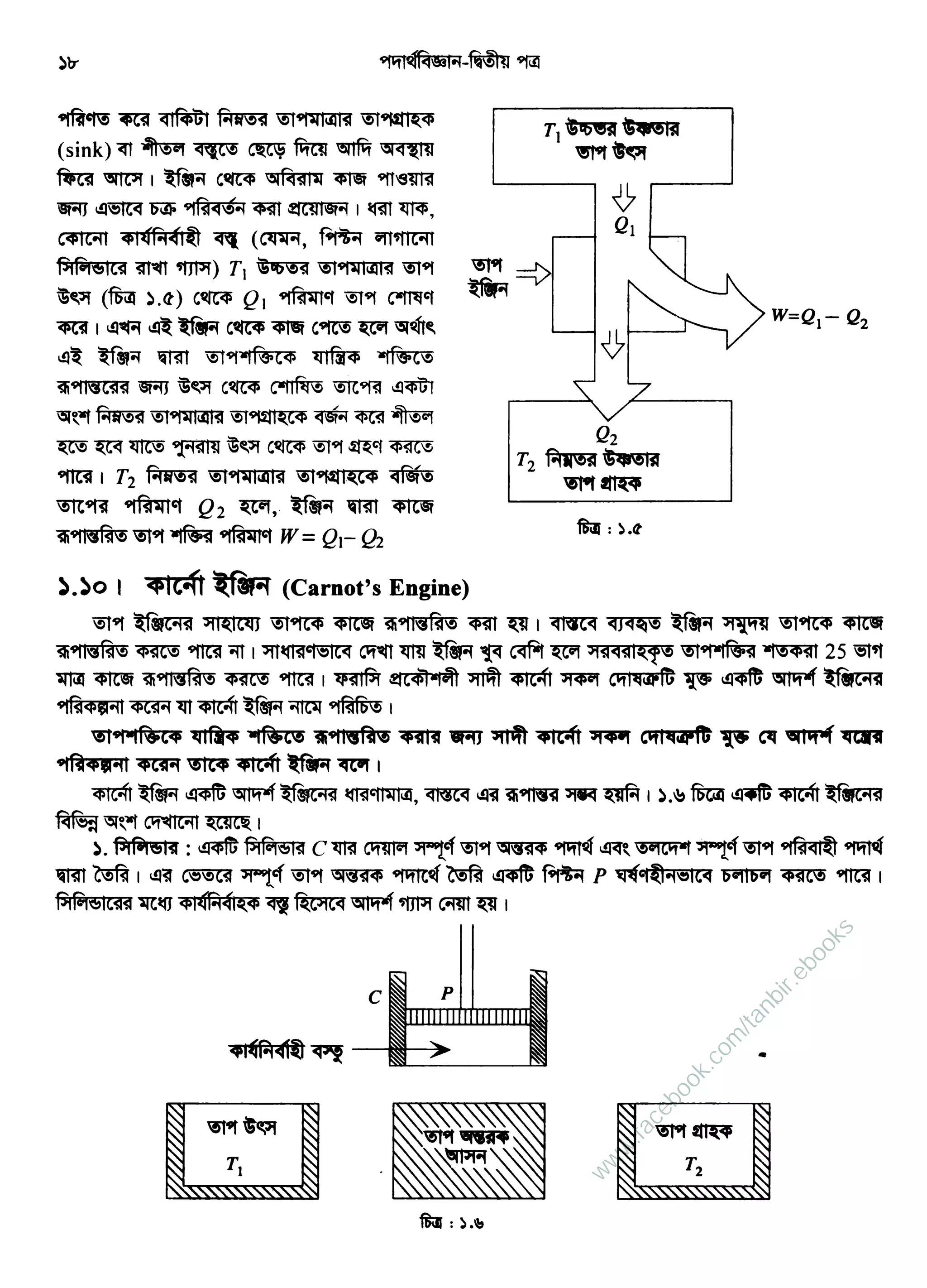 Physics 2nd paper dr. shahjahan tapan tanbircox | PDF