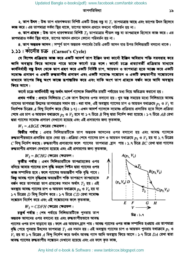 Physics 2nd paper dr. shahjahan tapan tanbircox | PDF | Technology & Computing