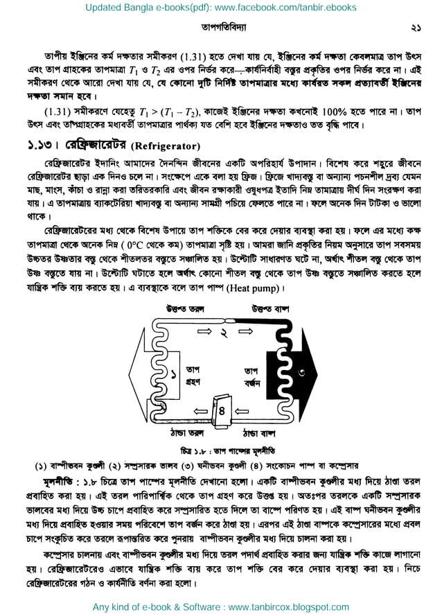 Physics 2nd paper dr. shahjahan tapan tanbircox | PDF | Technology & Computing
