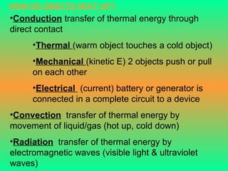 Heat & Waves: Notes on HEAT ENERGY and WAVES including the difference ...