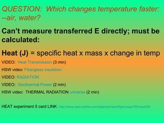 Heat & Waves: Notes on HEAT ENERGY and WAVES including the difference ...
