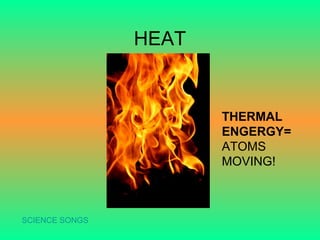 Heat & Waves: Notes on HEAT ENERGY and WAVES including the difference ...