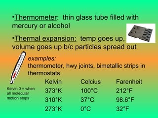 Heat & Waves: Notes on HEAT ENERGY and WAVES including the difference ...