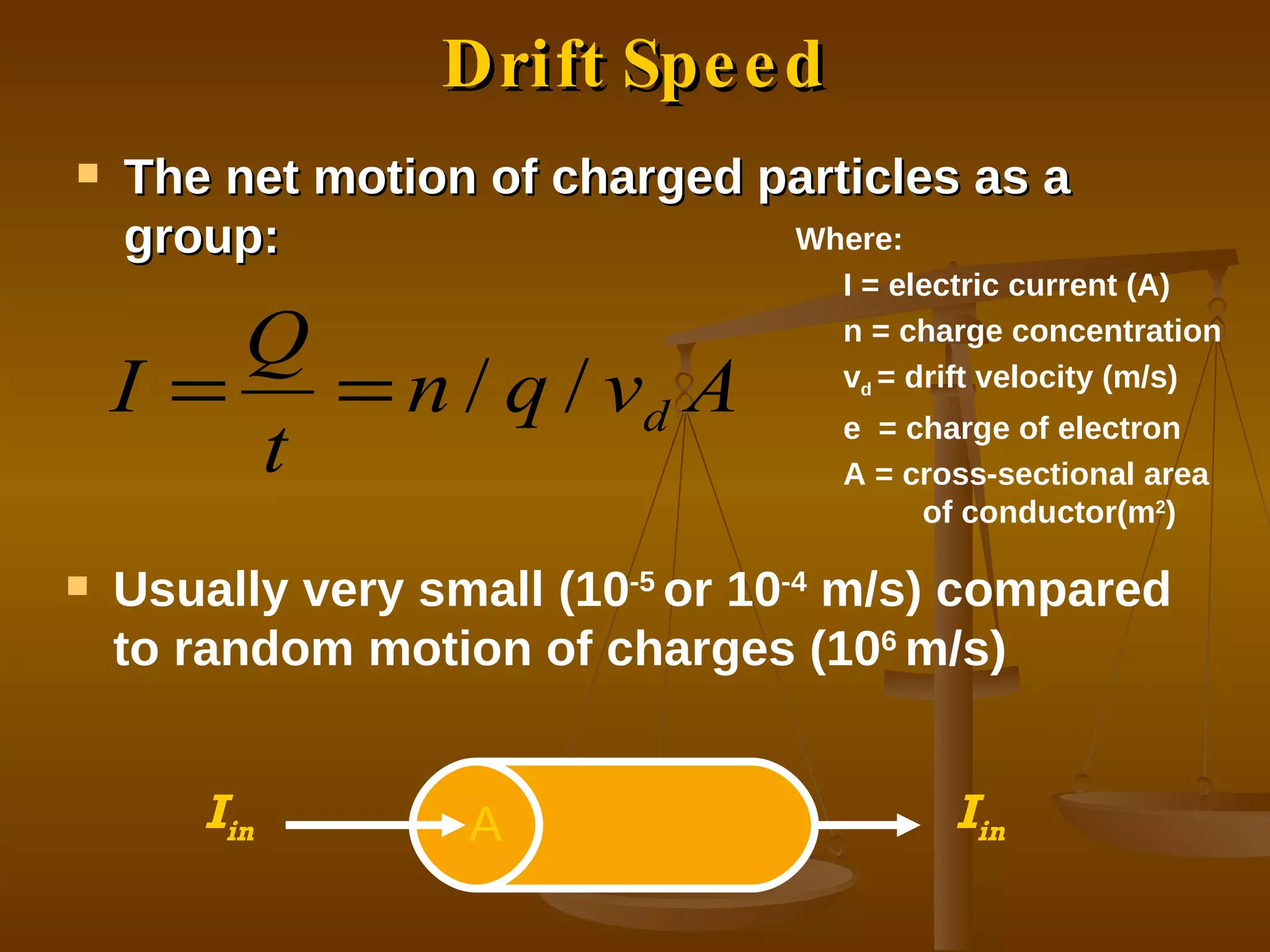 Electric Current | PPS