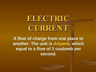 Electric Current | PPS