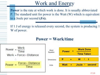 Physics | PPT