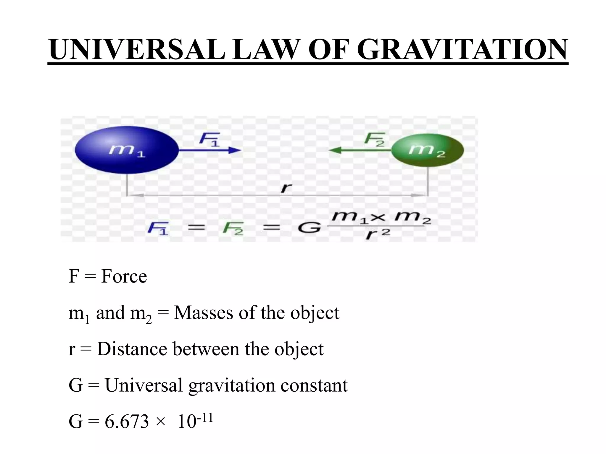 Gravitation slideshare | PPT