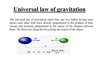 Gravitation slideshare | PPT