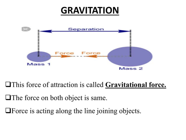 Gravitation slideshare | PPT