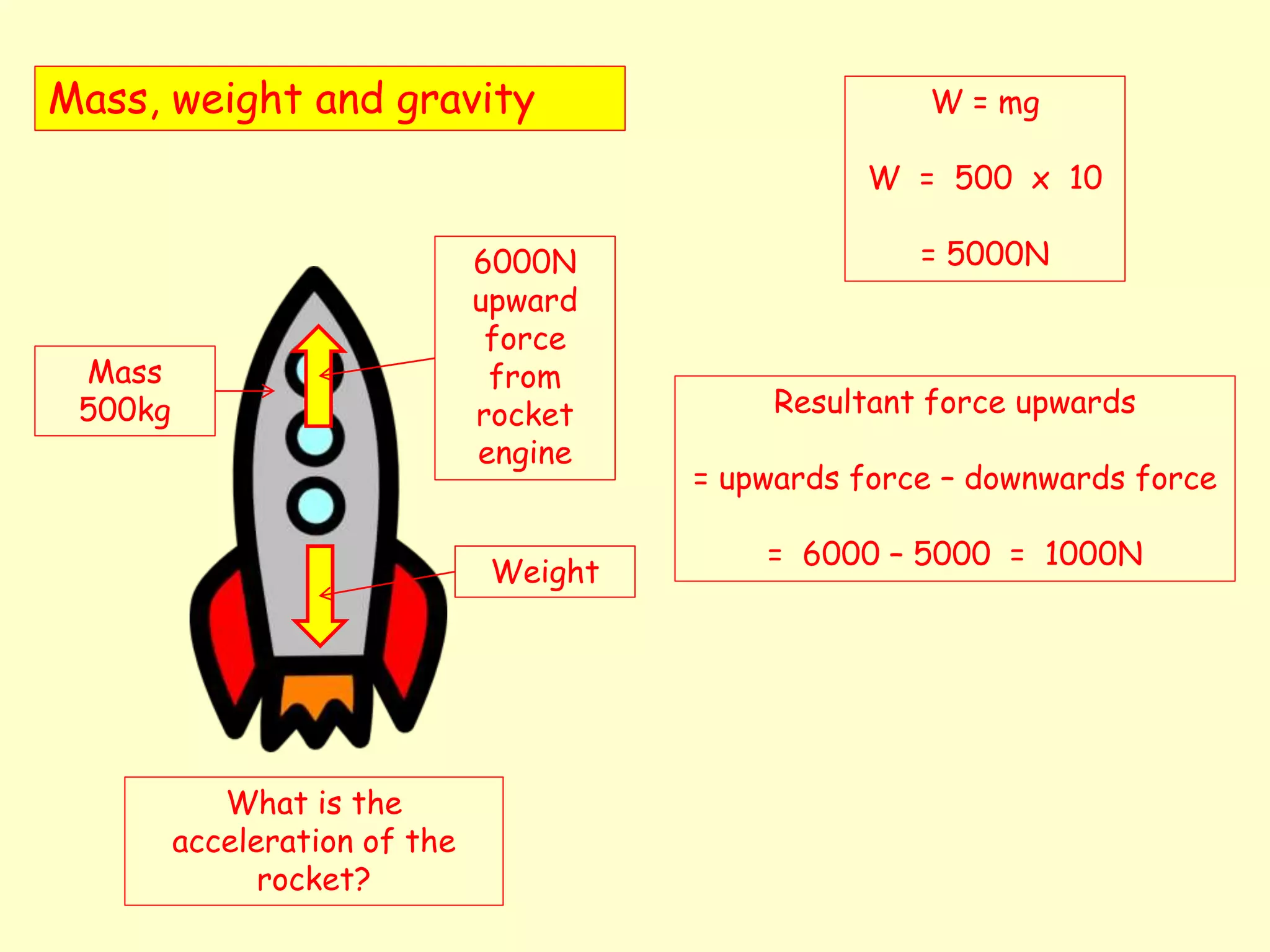 Physics 3 - Mass and Weight.pptx