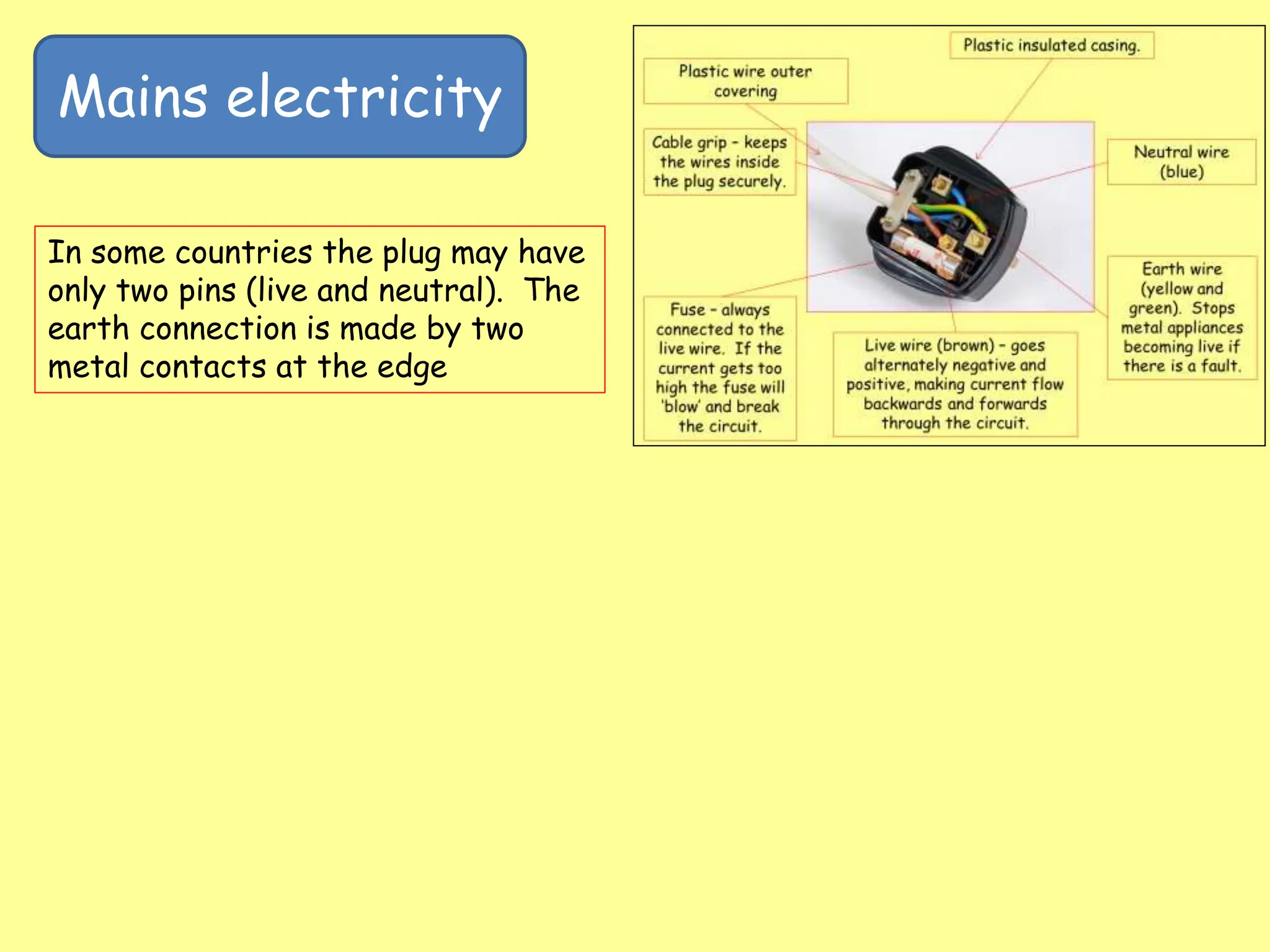Physics 31 - Dangers of electricity.pptx