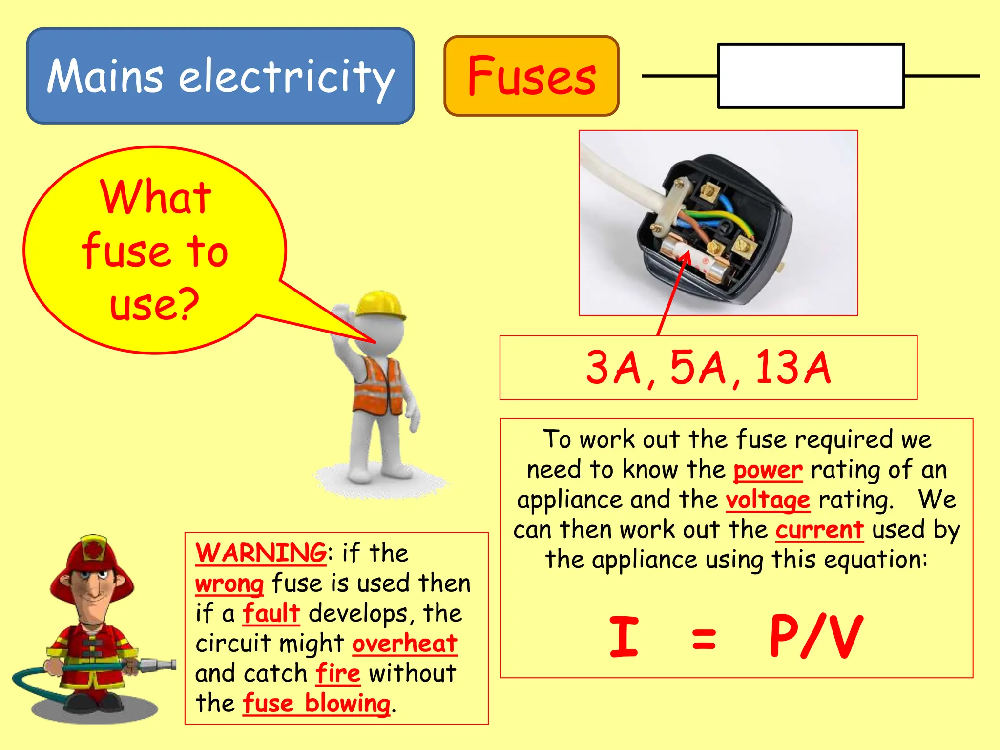 Physics 31 - Dangers of electricity.pptx