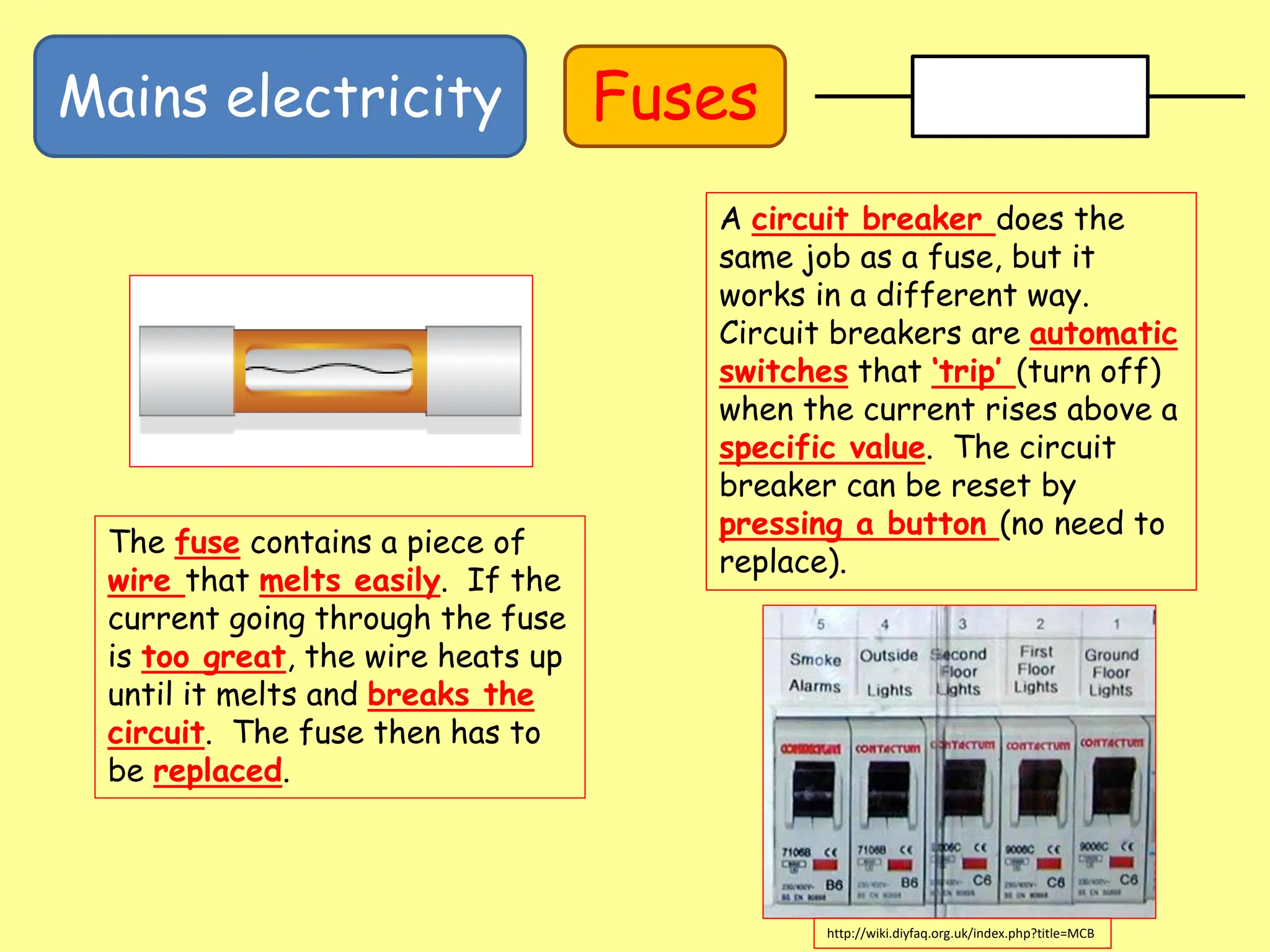 Physics 31 - Dangers of electricity.pptx