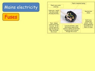 Physics 31 - Dangers of electricity.pptx