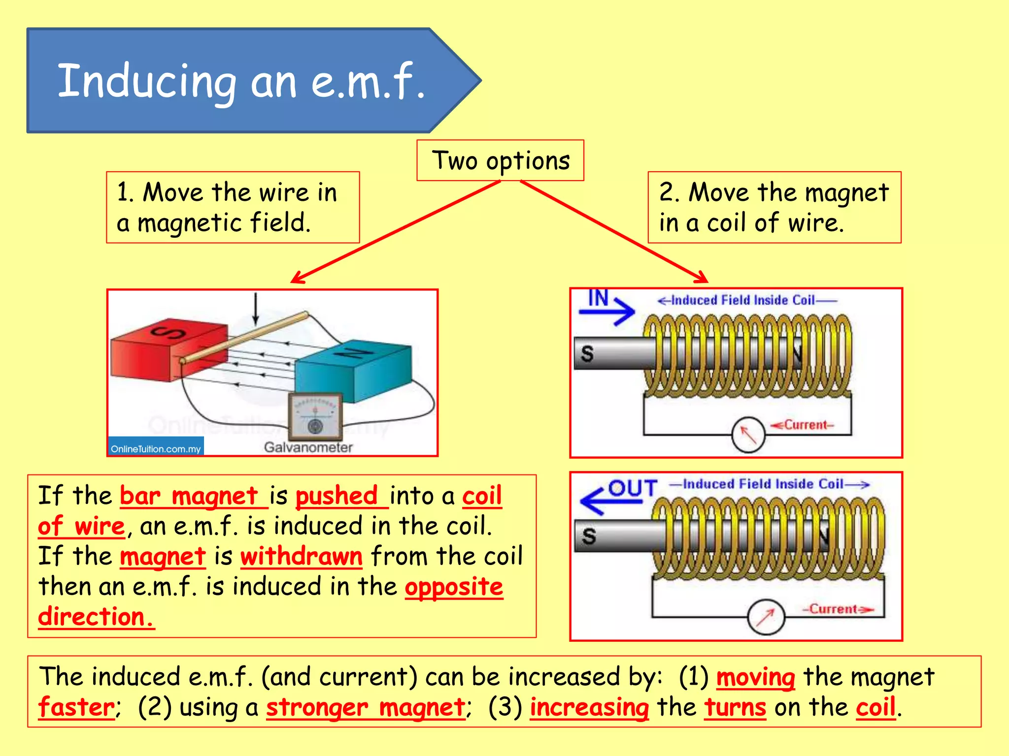 Physics 32 electromagnetic effects 1 | PPTX