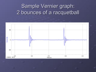 Physics 399 Presentation(2) | PPT