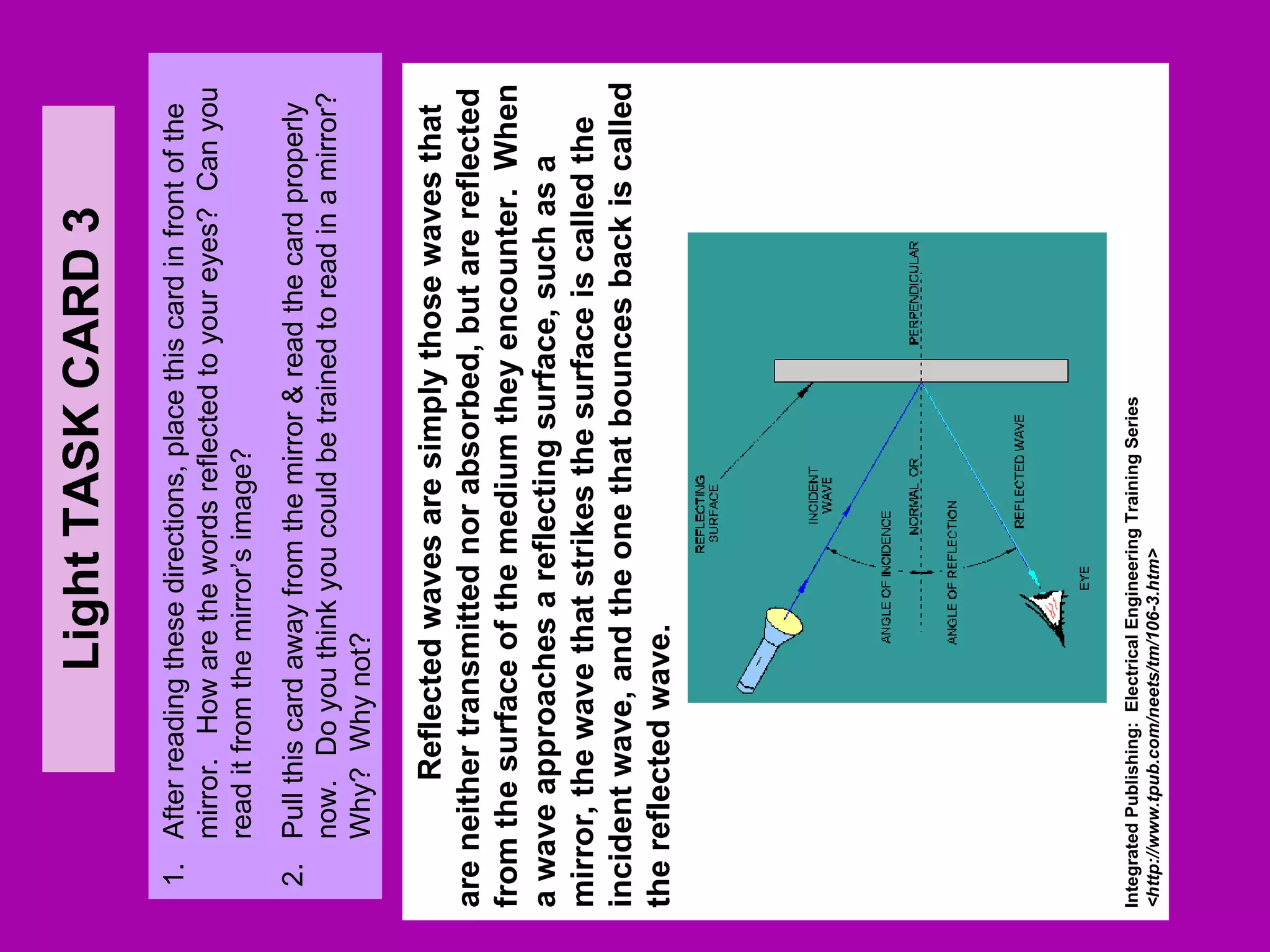 Physics3 experiments light, Detailed experiments on Light waves ...