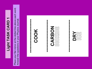 Physics3 experiments light, Detailed experiments on Light waves ...
