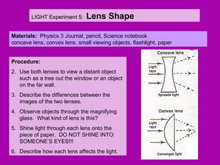 Physics3 experiments light, Detailed experiments on Light waves: reflection, refraction, & color ...