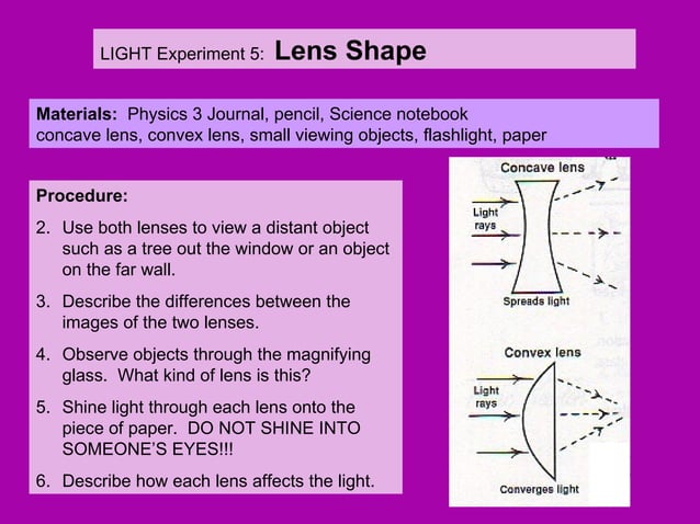 Physics3 experiments light, Detailed experiments on Light waves ...