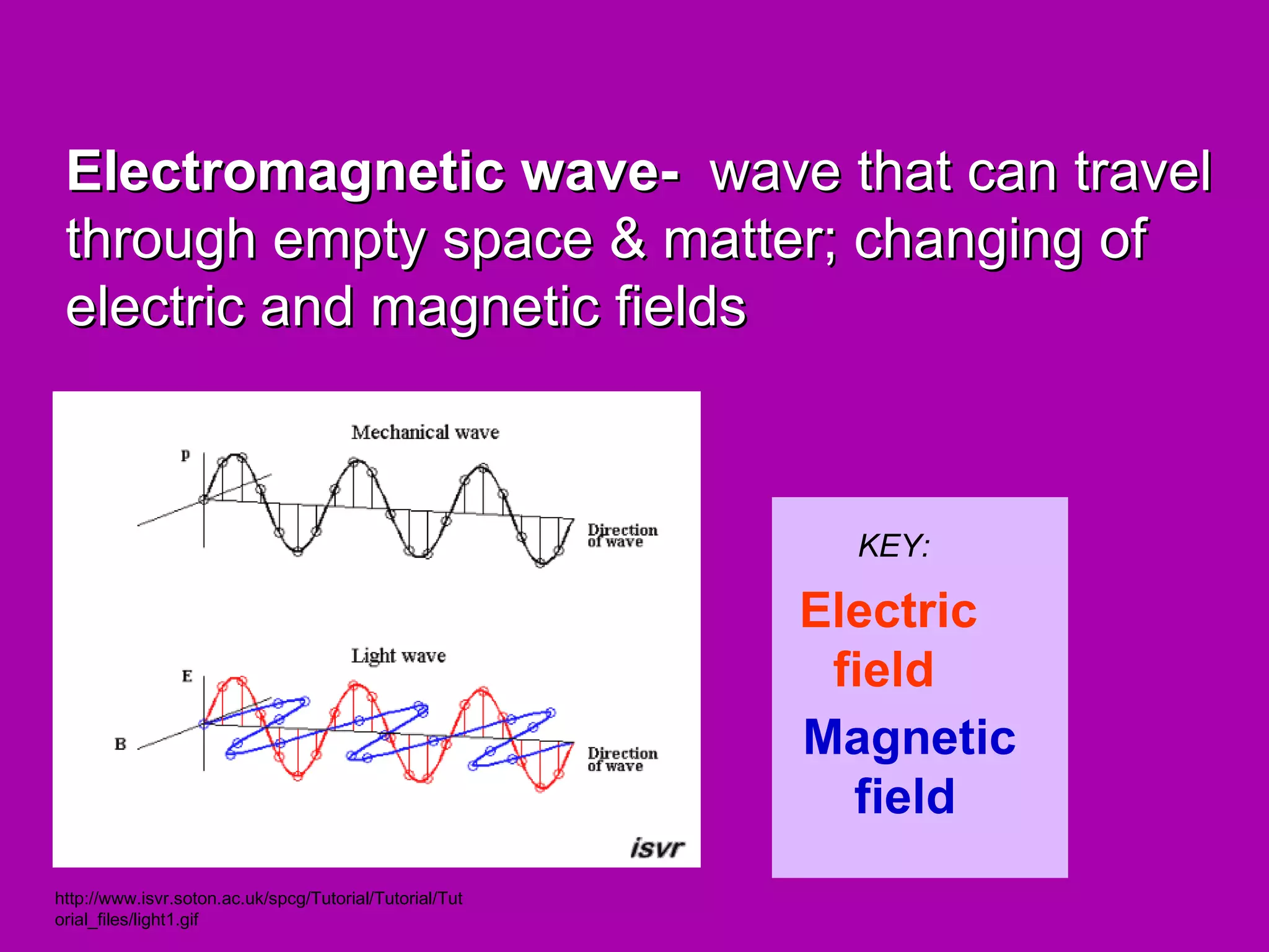 Physics 3 notes: light and sound mechanics including eyes, ears ...
