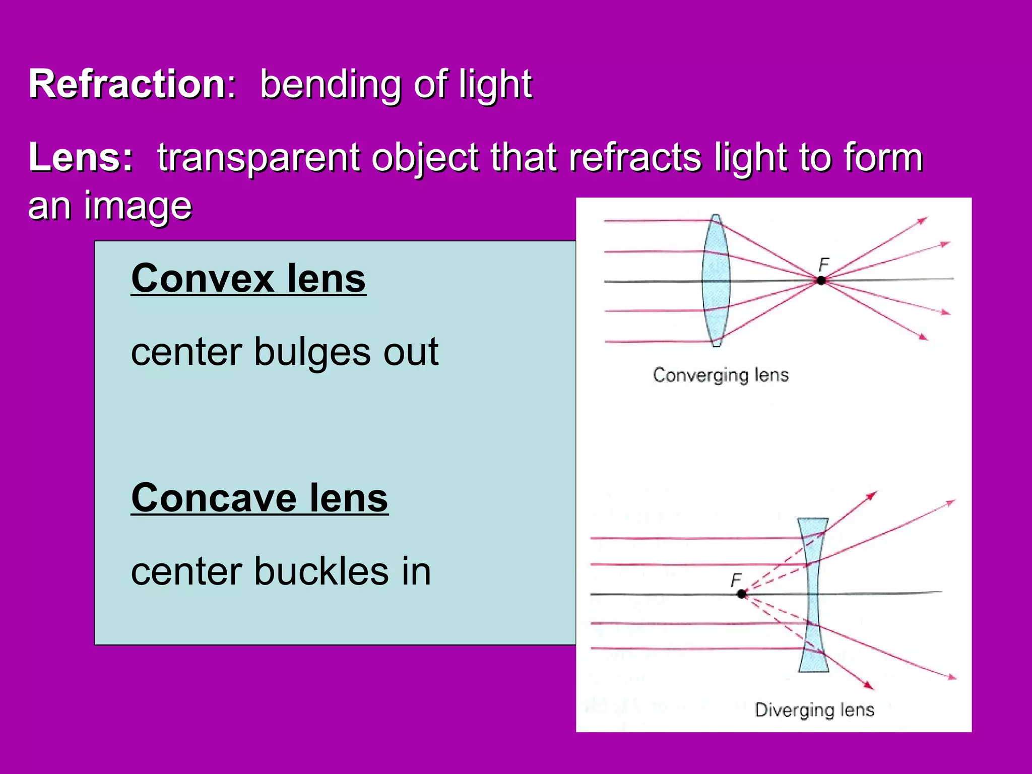 Physics 3 notes: light and sound mechanics including eyes, ears ...