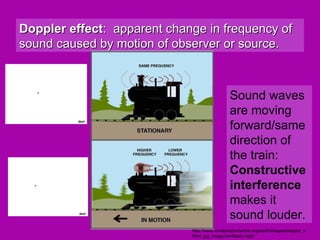 Physics 3 notes: light and sound mechanics including eyes, ears ...