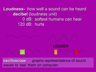 Physics 3 notes: light and sound mechanics including eyes, ears ...