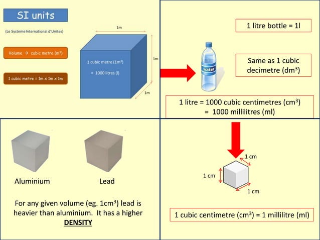 Physics 4 - Density.pptx | Physics | Science