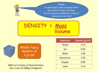 Physics 4 - Density.pptx