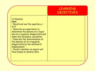 Physics 4 - Density.pptx