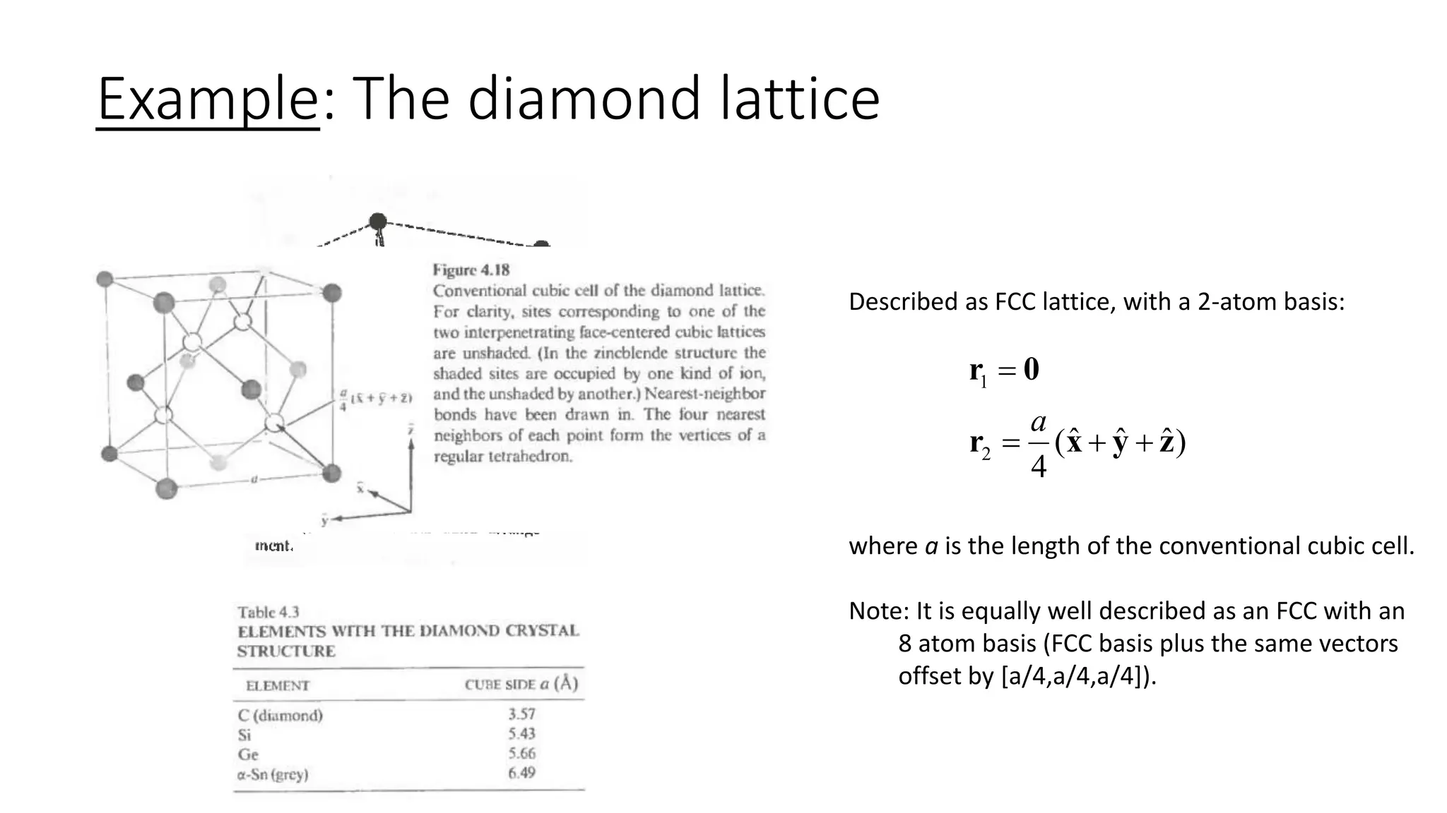 Physics 460_lecture4.pptx