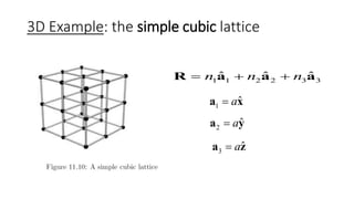 Physics 460_lecture4.pptx