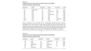Physics 460_lecture4.pptx