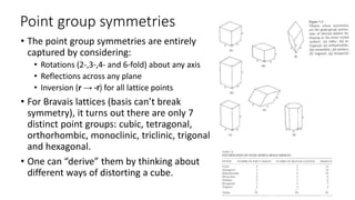 Physics 460_lecture4.pptx