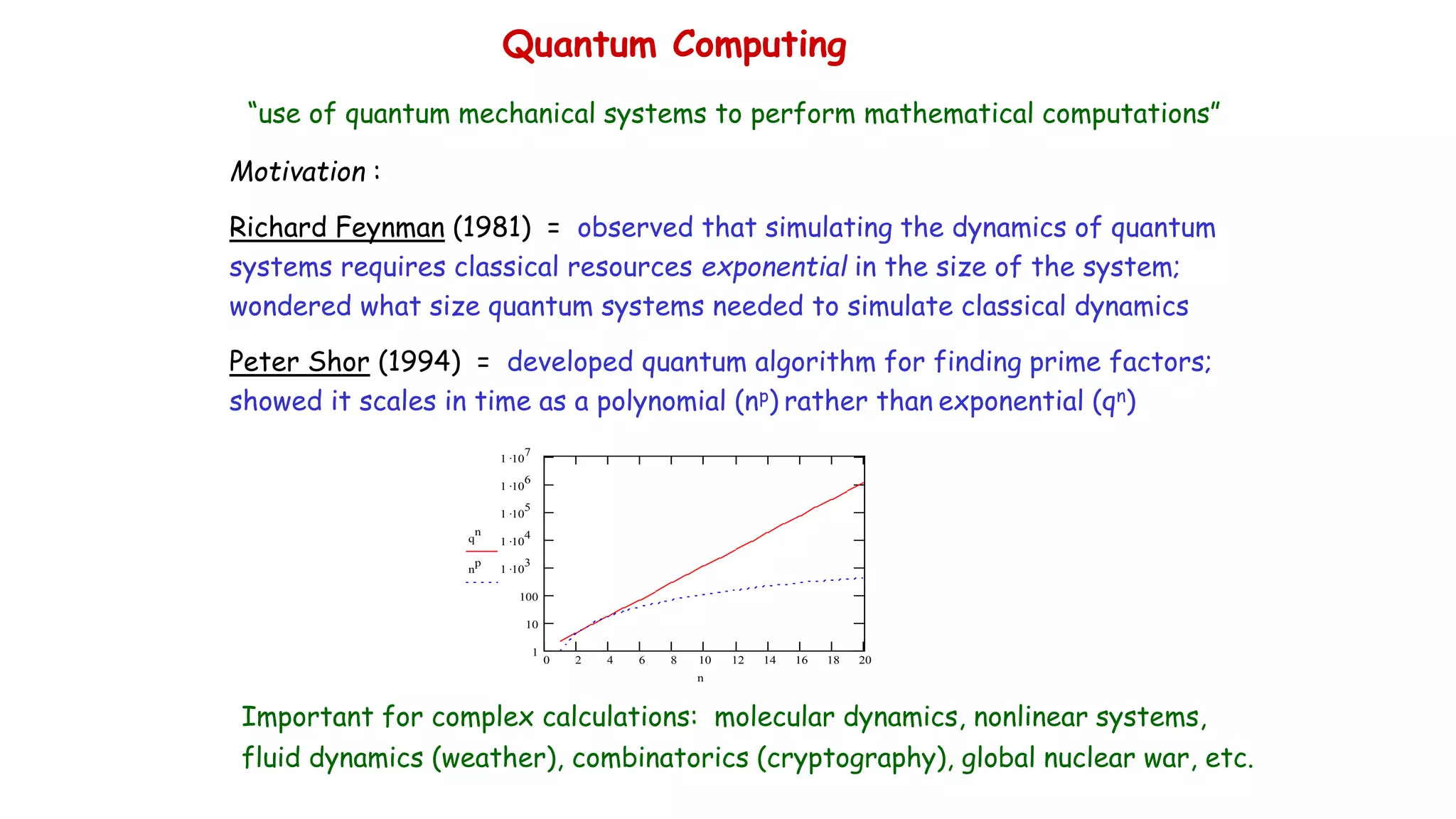 Physics 498 SQD -- Lecture 21---Quantum Information 1 FINAL.pptx