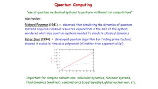 Physics 498 SQD -- Lecture 21---Quantum Information 1 FINAL.pptx