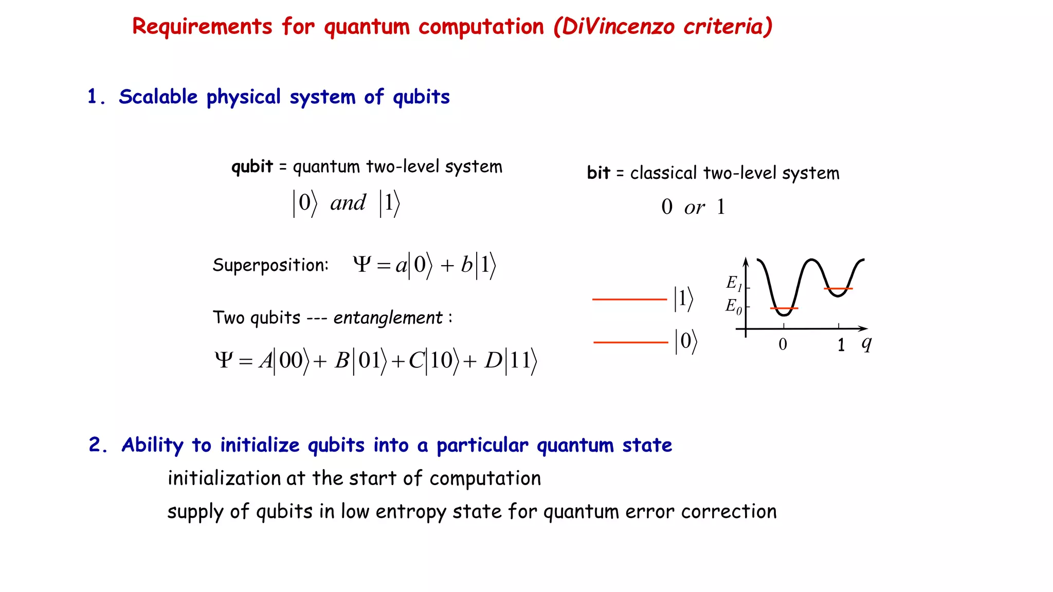 Quantum Information FINAL.pptx