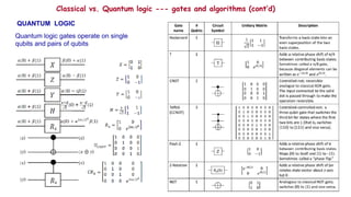 Quantum Information FINAL.pptx