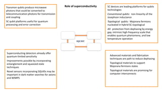 Quantum Information FINAL.pptx
