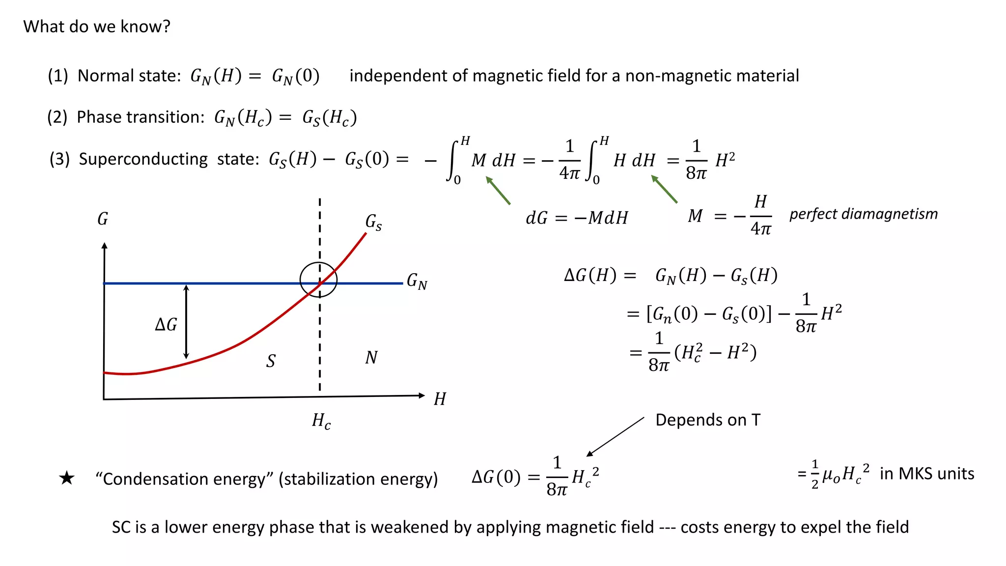 Physics 498 SQD -- Lecture 3 -- Models and theories of ...