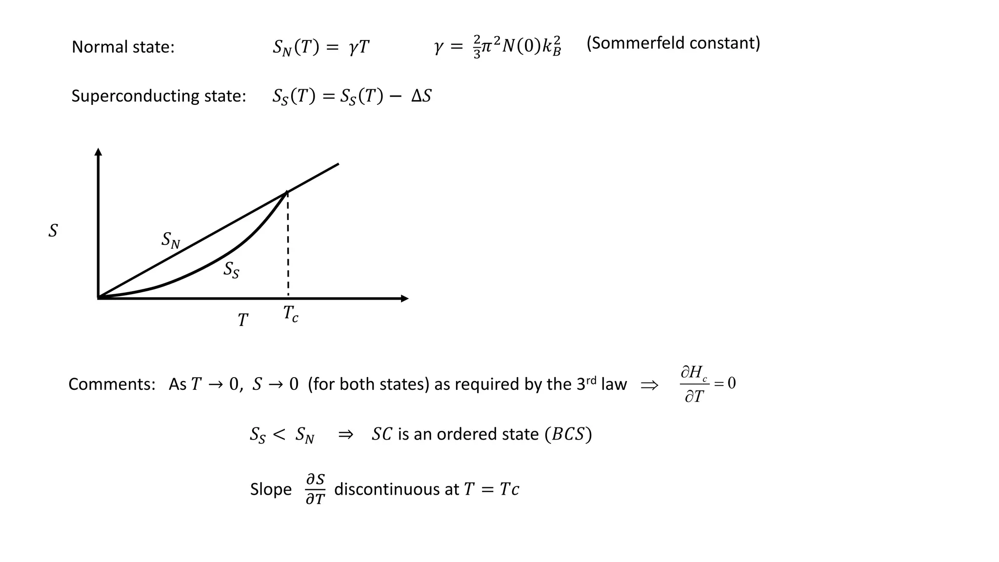 Physics 498 SQD -- Lecture 3 -- Models and theories of ...