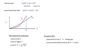 Physics 498 SQD -- Lecture 3 -- Models and theories of ...