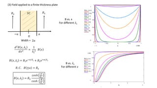 Physics 498 SQD -- Lecture 3 -- Models and theories of ...
