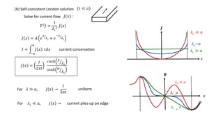 Physics 498 SQD -- Lecture 3 -- Models and theories of ...