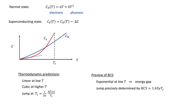 Physics 498 Sqd Lecture 3 Models And Theories Of Superconductivity Final Revised Pptx