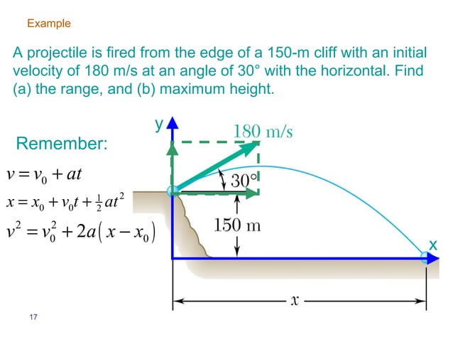 Physics 504 Chapter 10 Uniformly Accelerated Rectilinear Motion | PPT