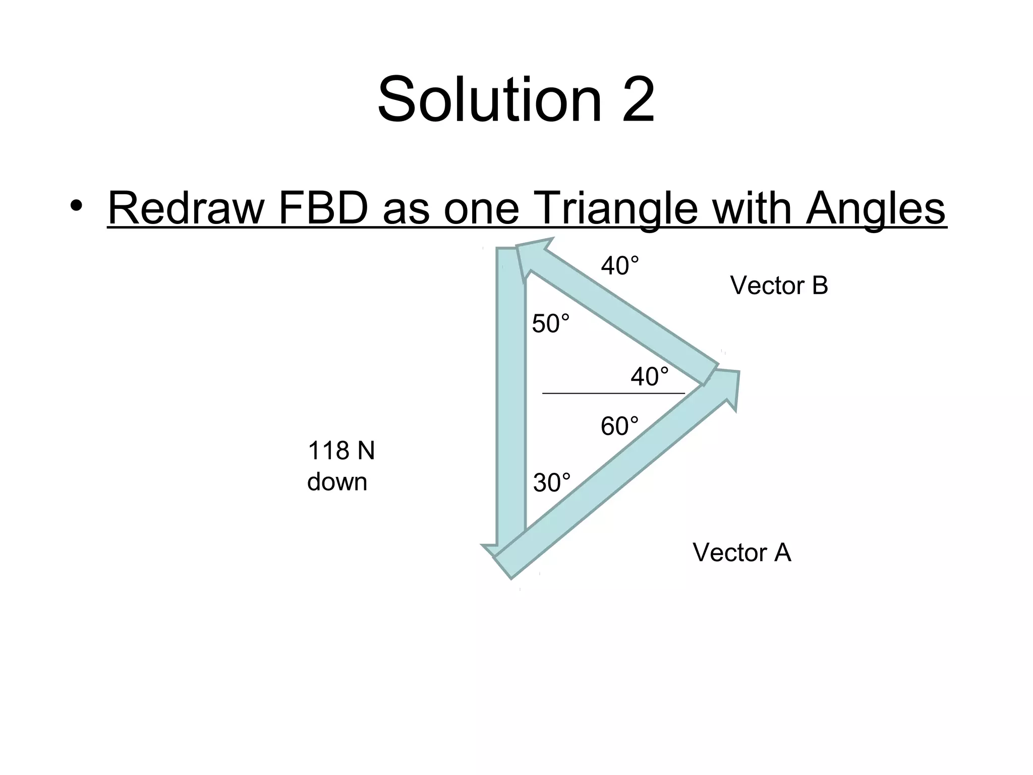 Physics 504 chapter 12 & 13 different types of forces | PPT